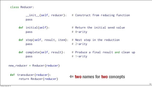 Austin Bingham. Transducers in Python. PyCon Belarus