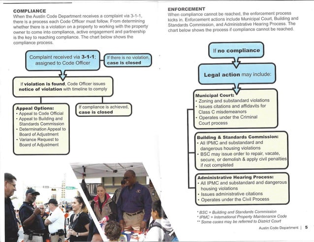 Austin Code Department | PDF