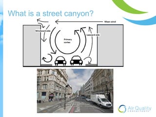 Modelling Street Canyons: Comparison of ADMS-Roads and CFD Modelling | PPT