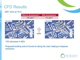 Modelling Street Canyons: Comparison of ADMS-Roads and CFD Modelling | PPT