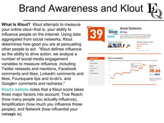 Social Media ROI - Presented at September's Austin Content Marketing ...