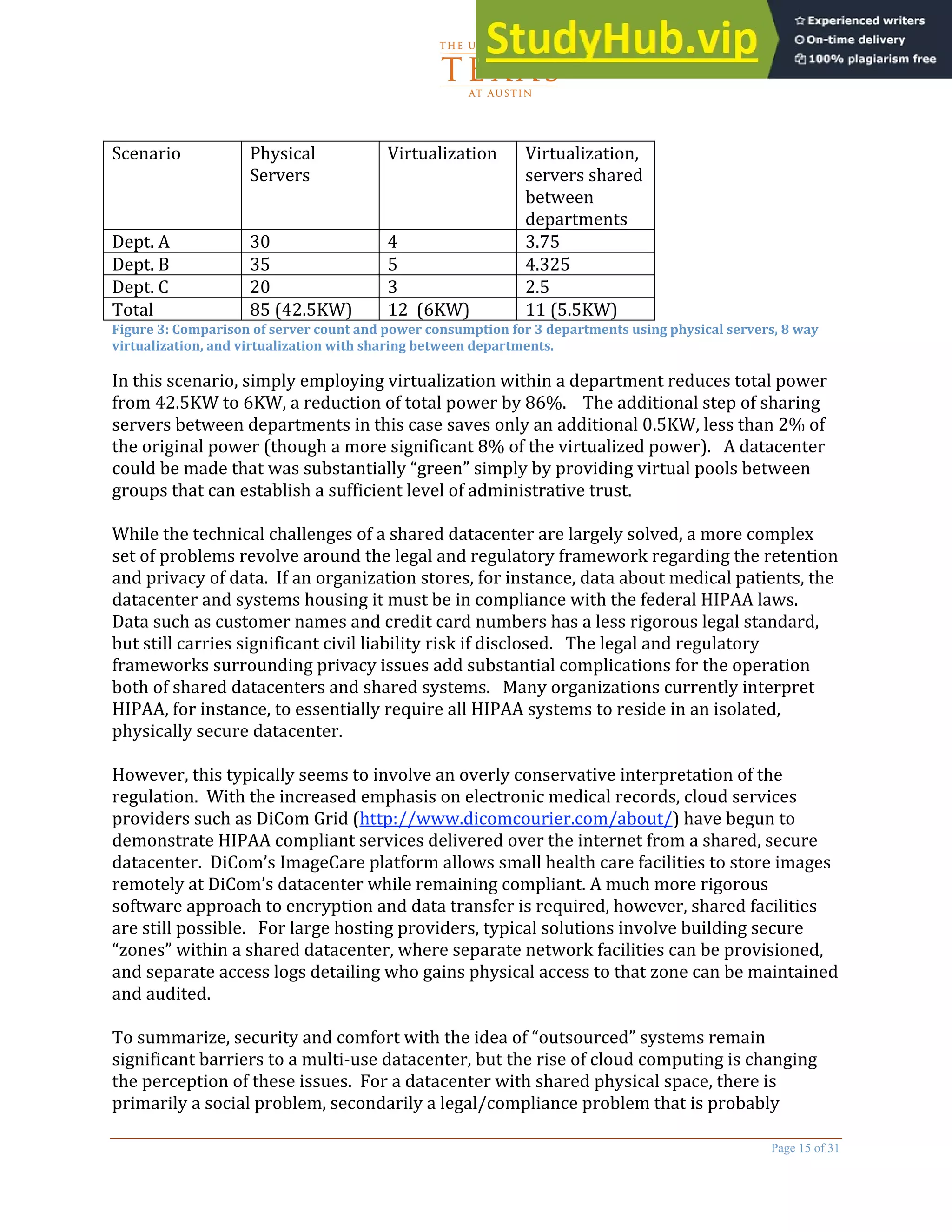 Austin Data Center Project Feasibility Study TACC SECO Final Feasibility Report CM1001 Prepared ...
