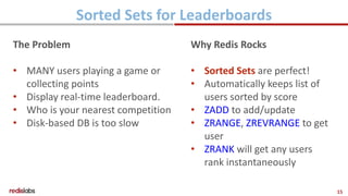 Redis Functions, Data Structures for Web Scale Apps | PPTX | Databases | Computer Software and ...