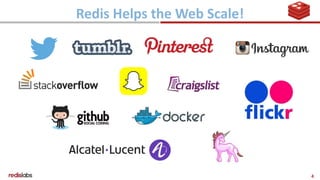 Redis Functions, Data Structures for Web Scale Apps | PPTX | Databases | Computer Software and ...