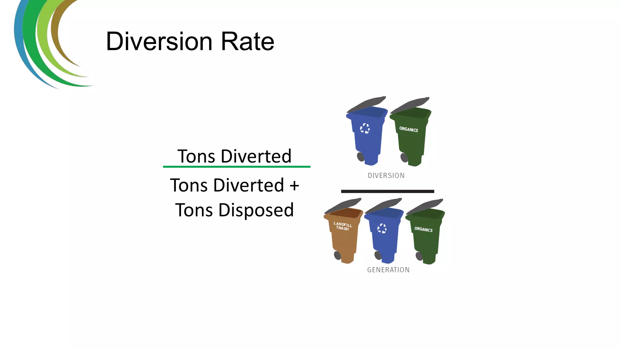 Austin Resource Recovery | PDF