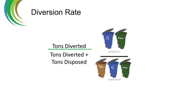 Austin Resource Recovery | PPT