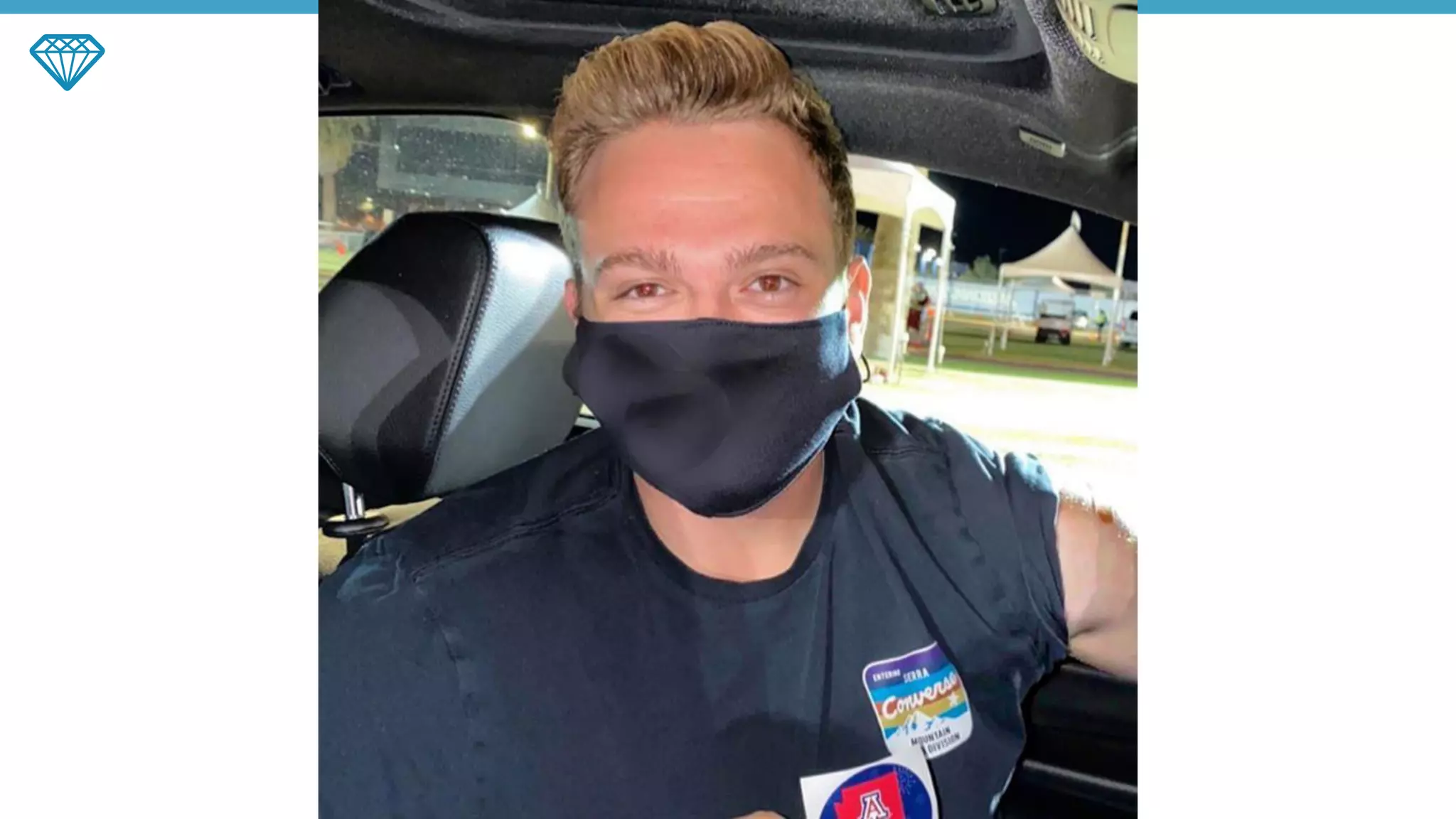 Austin Walker (Reporter) - A Results-driven Competitor | PDF