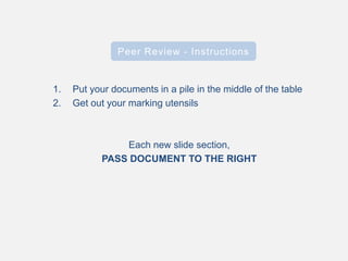 Resume Peer Review | PPTX