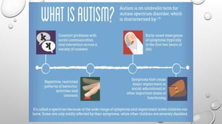 Austism and Types with several discussion about Spectrum | PPT