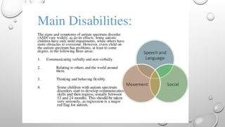 Austism and Types with several discussion about Spectrum | PPT