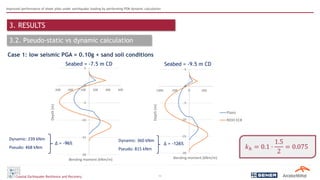Australasias_Coast_Conference.pdf