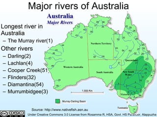 Learn Australia through multimedia | PPT