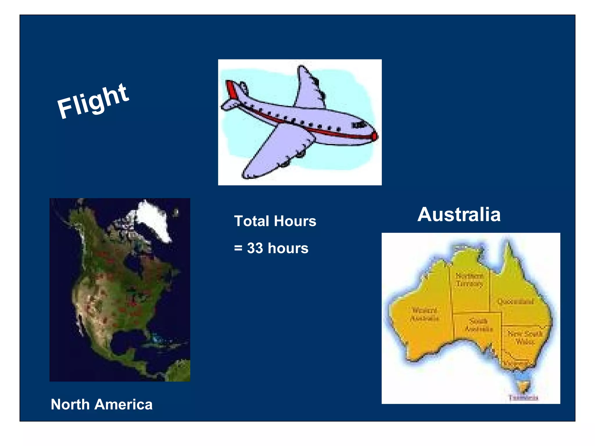 australia | PPT