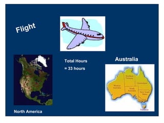 australia | PPT