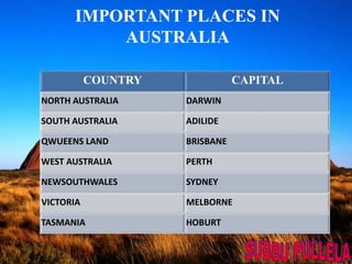 Australia | PPT