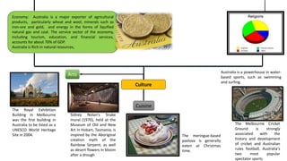 Australia | PPTX