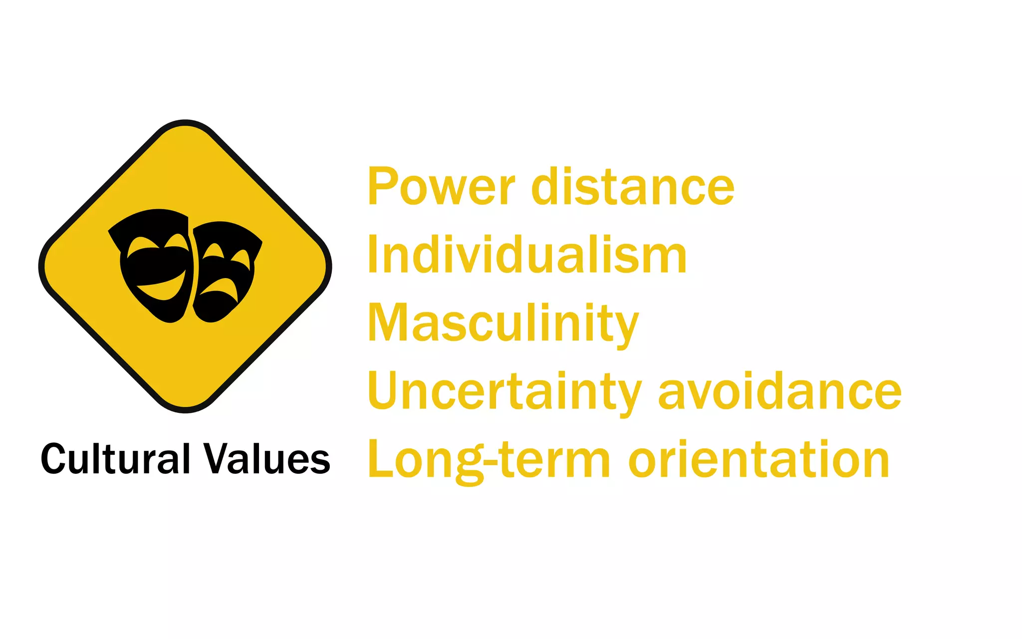 Australia business culture | PDF