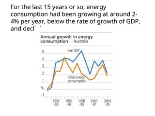 Australia-Energy data and graphs for study | PPT