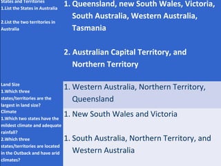 Australia how do location climate and natural resources effect trade | PPT