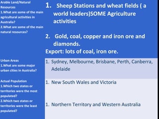 Australia how do location climate and natural resources effect trade | PPT
