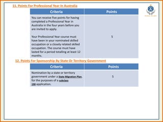 Top PR Immigration For Australia | Australia Immigration Eligibility ...