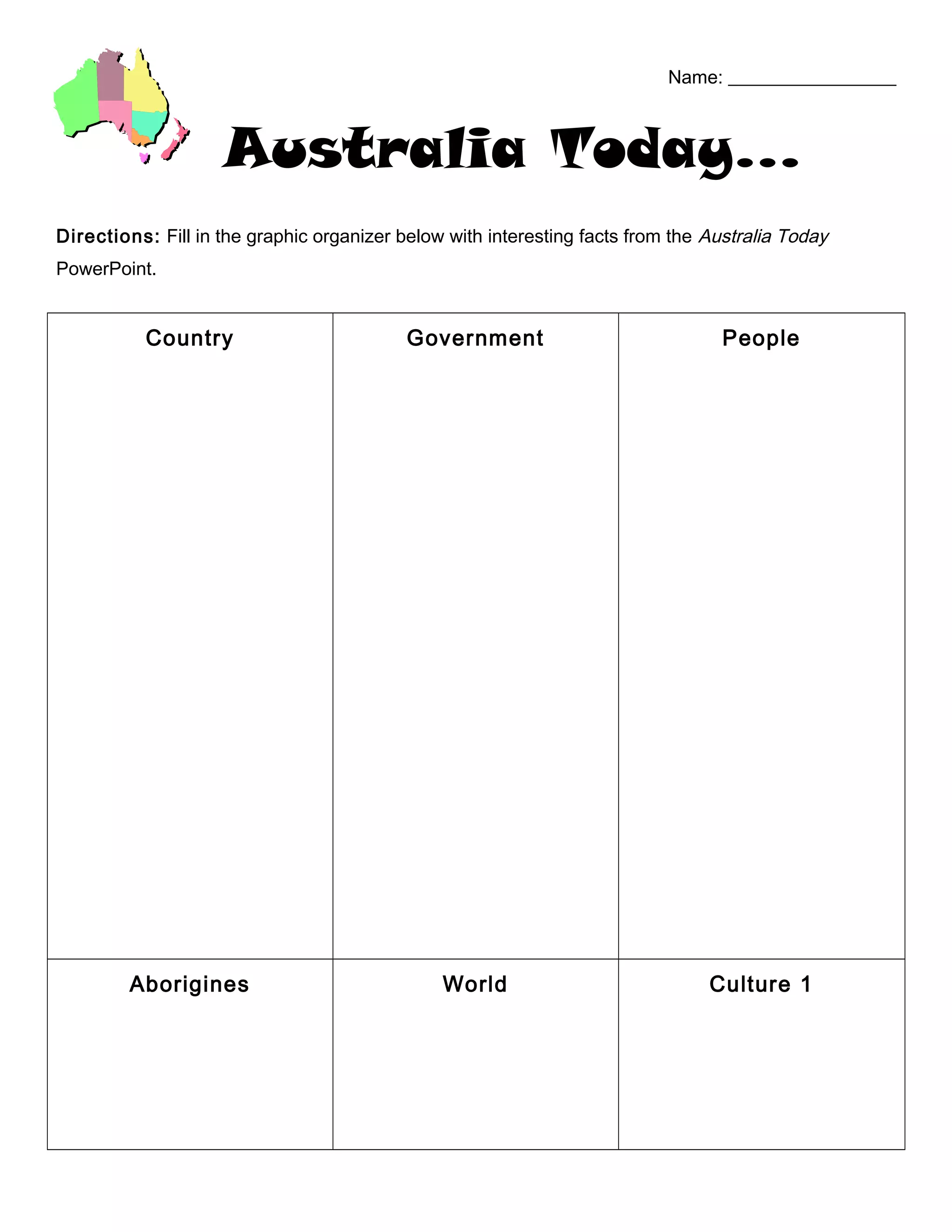 Australia today-graphic-organizer | DOC