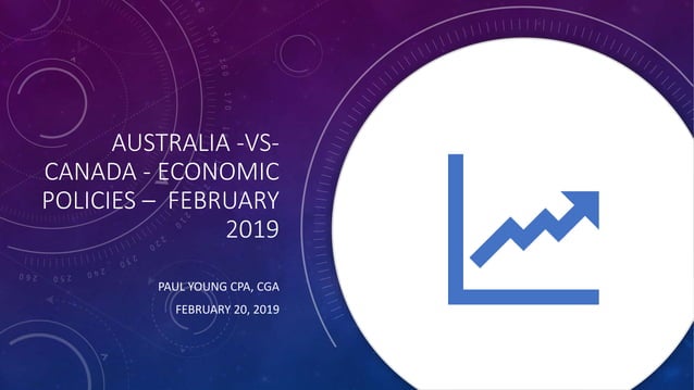 Global Country Comparison| Canada vs Australia| February 2019 | PPT