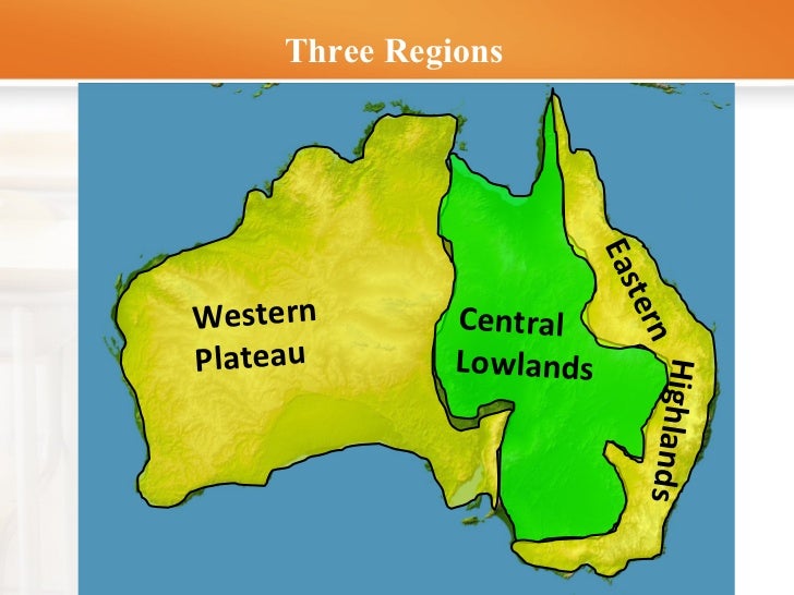 Australia and New at emaze Presentation