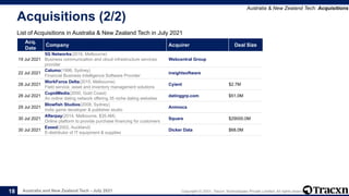 Tracxn-Geo-Australia and New Zealand Tech-July 2021 | PPT