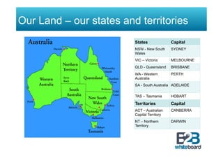 Australia at a glance | PDF