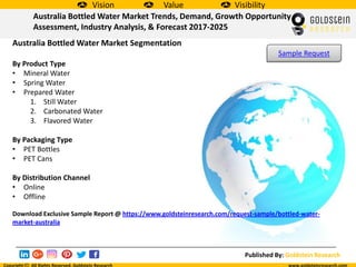 Australia bottled water | PDF | Water Services | Home Utilities