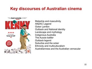 Australia cinema studies: how the subject is taught in Australian ...