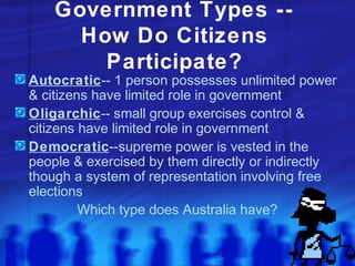 Australia government | PPT