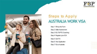Australia Occupation List | PPTX