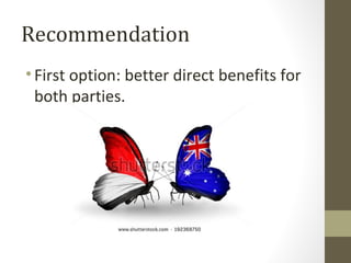 Australia maritime power projection f inal | PPT