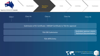 Medical Device Regulatory in Asia_Australia | PPT