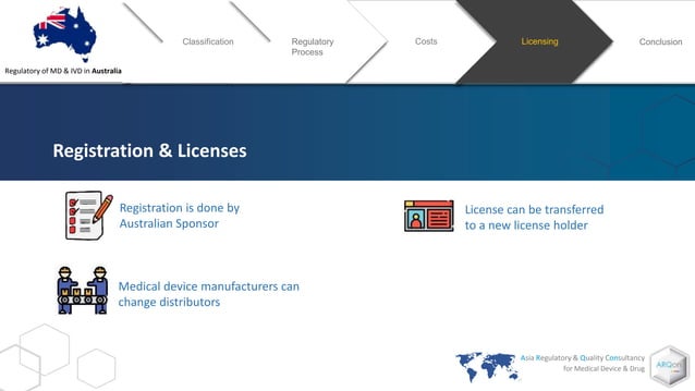 Medical Device Regulatory in Asia_Australia | PPT