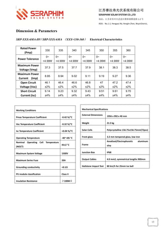Australia module installation manual | PDF