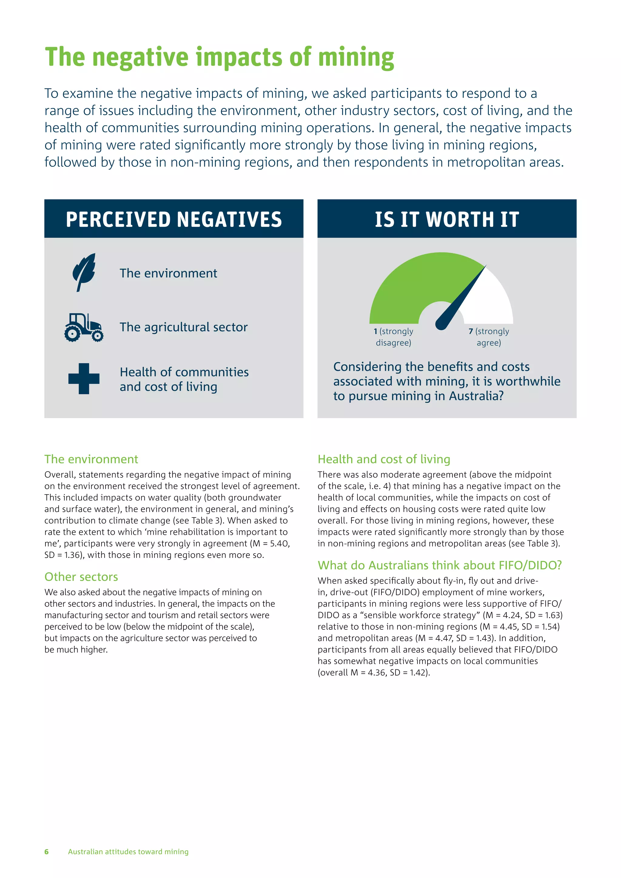 Australian Attitudes Towards Mining | PDF