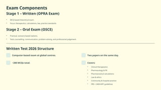 Australian-Pharmacist-Exam-2026-Overview-Eligibility-Pattern-and ...