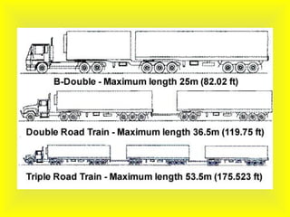 Australian Road Trains | PPT