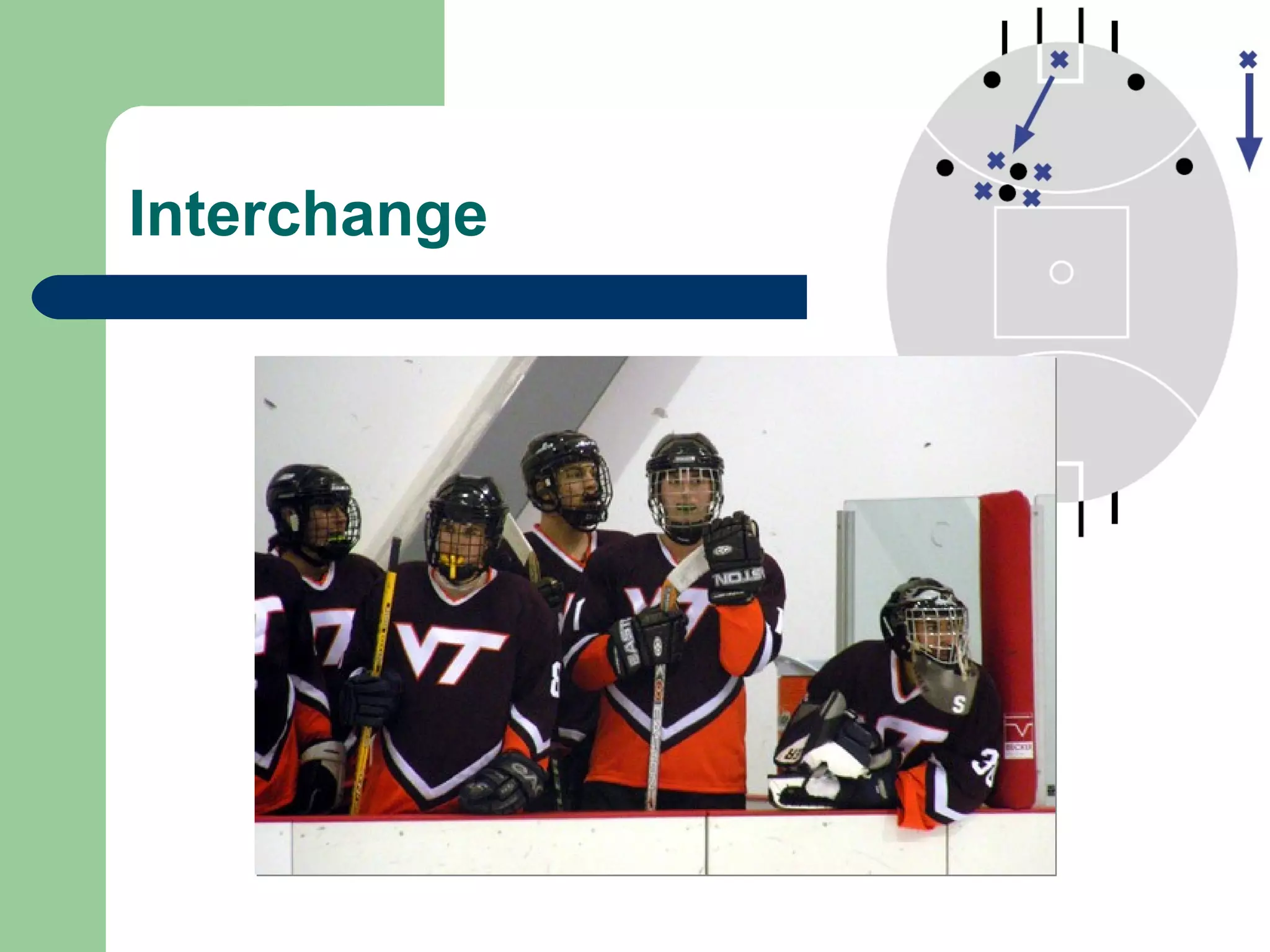 Australian rules football tactics | PPT