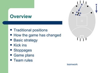 Australian rules football tactics | PPT