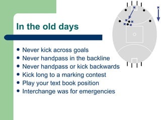 Australian rules football tactics | PPT