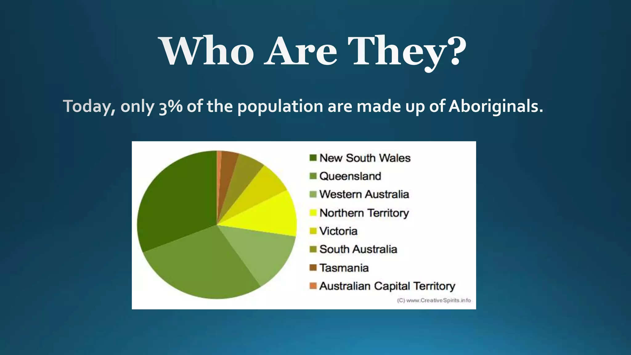 Australian aboriginals | PPTX