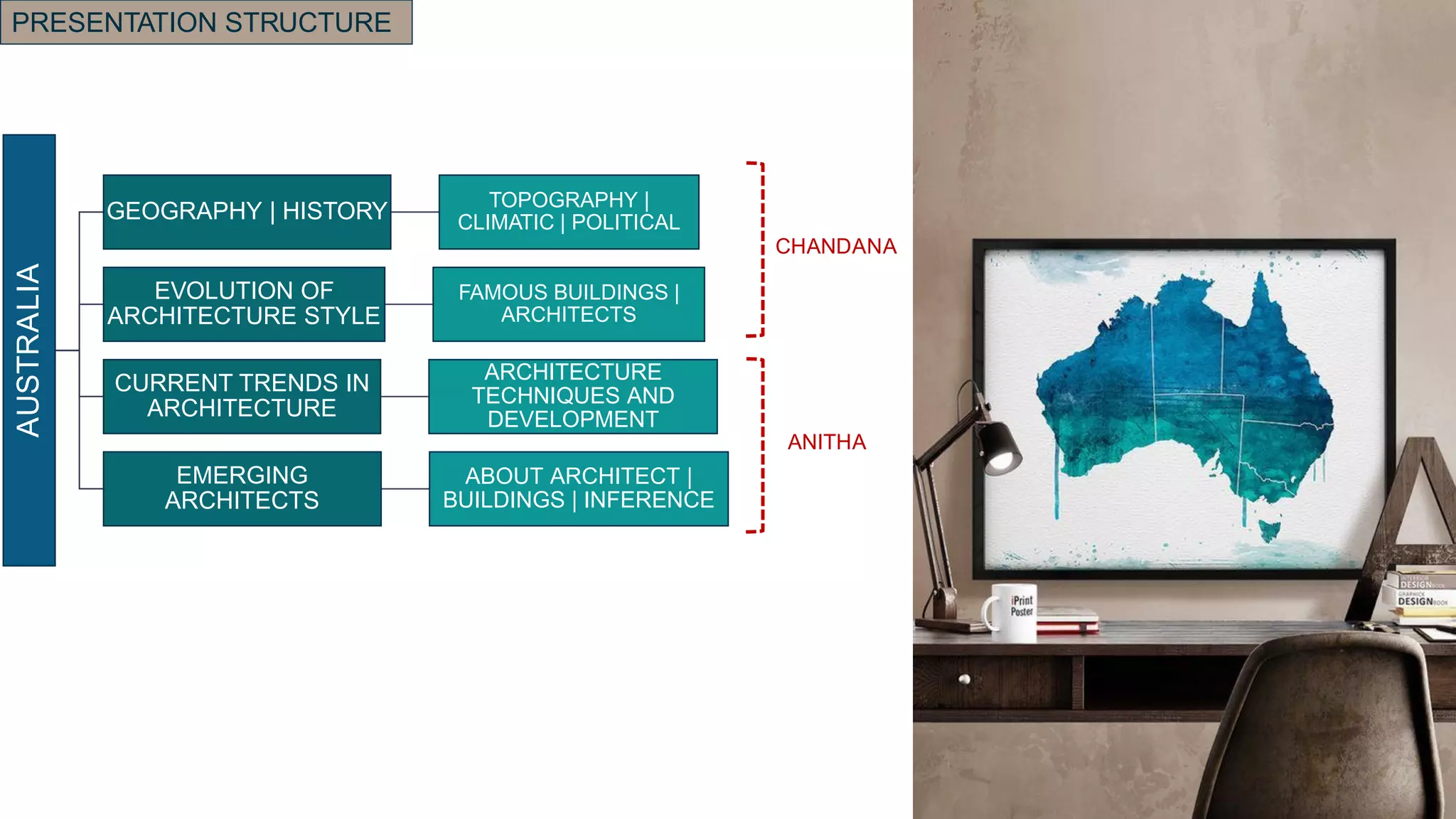 Australian architecture | PDF
