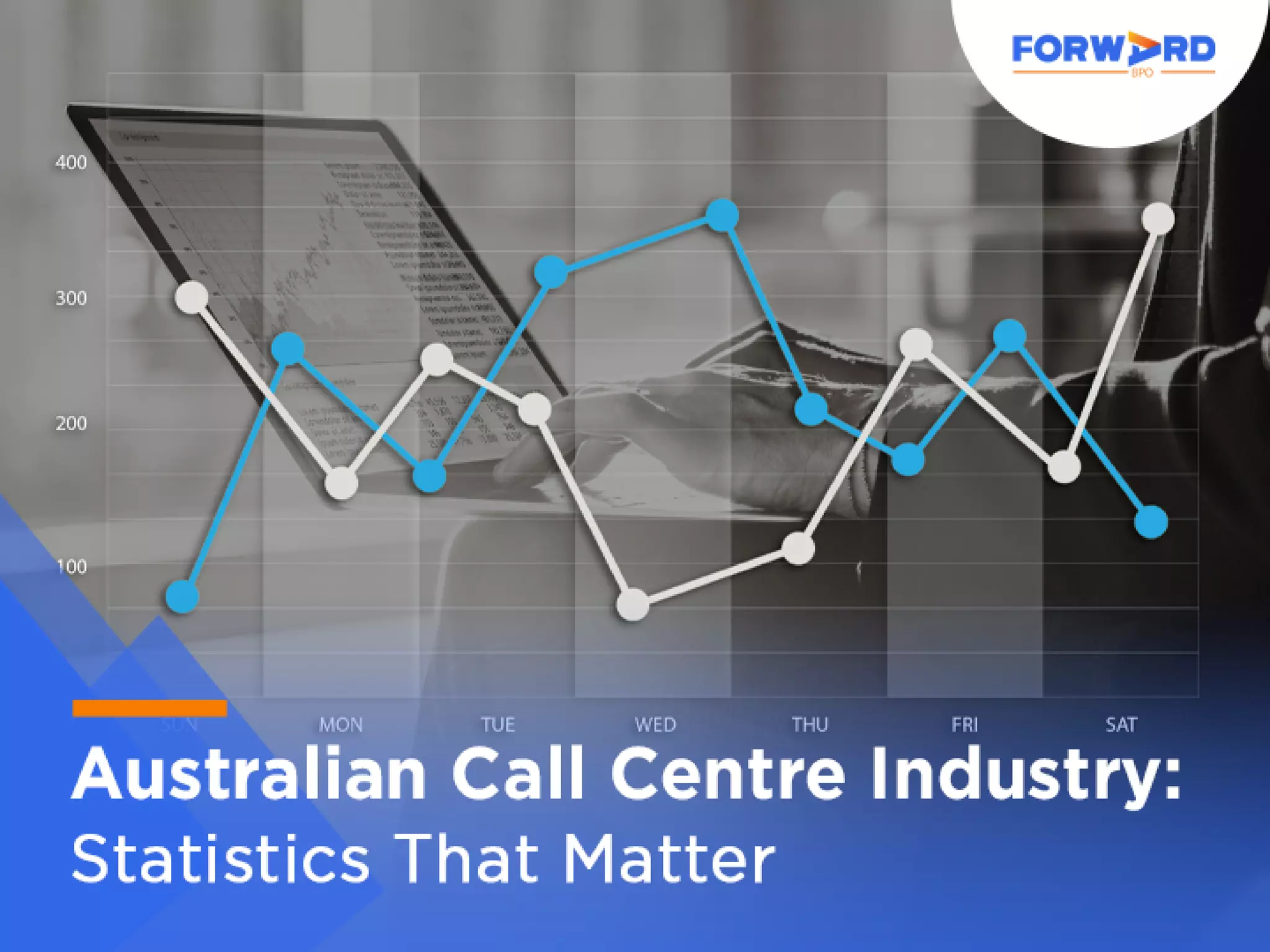 Call Centre Industry Statistics That Matter | PPT