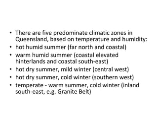 Australian climate zones.pptx