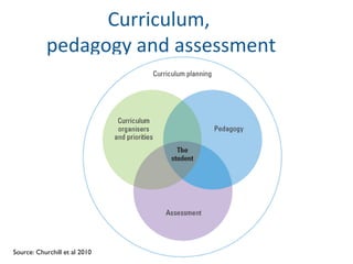 Australian curriculum maths | PPT