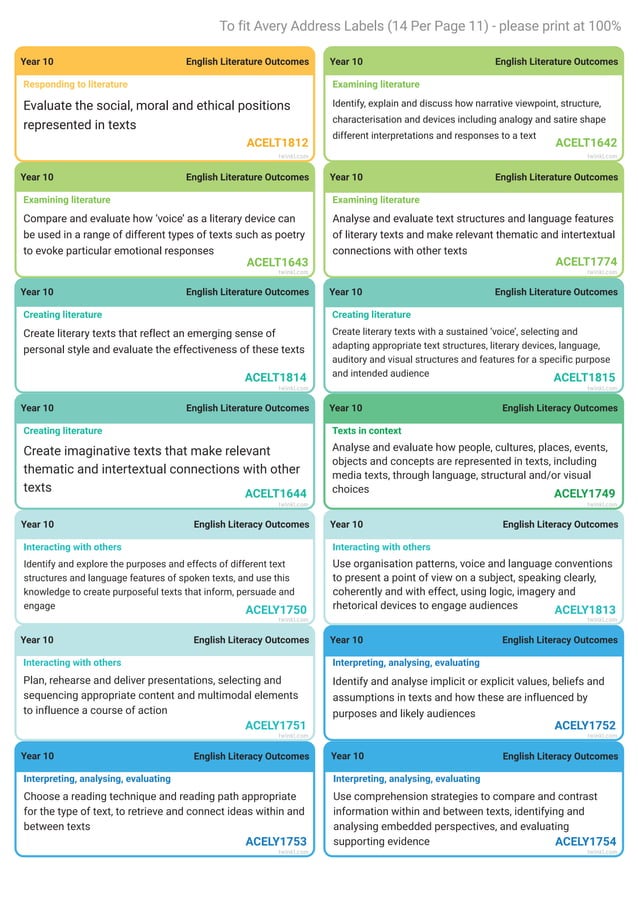 Australian Curriculum Year 10 English Outcome Stickers.pdf